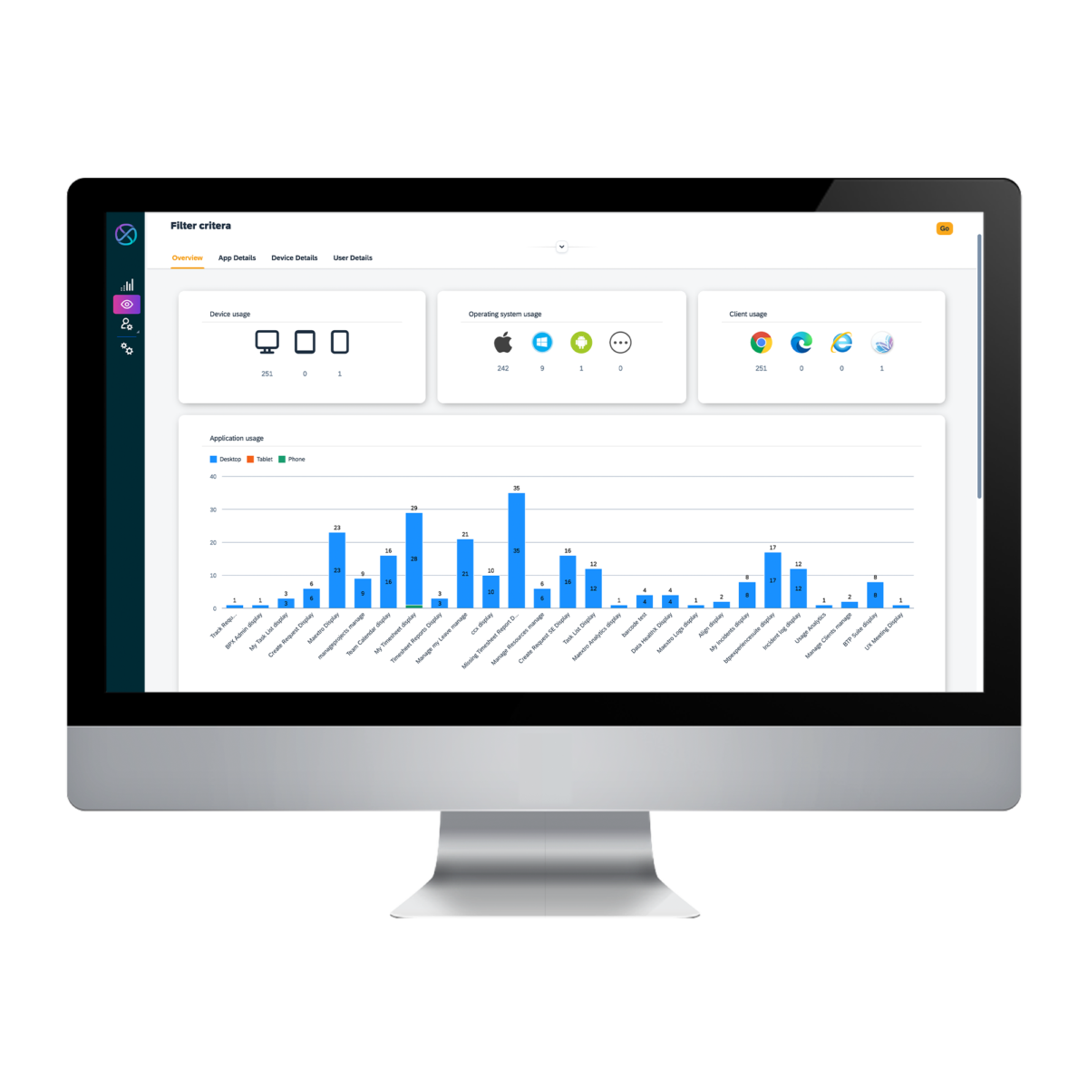 Case Study: How BBC Structured SAP App Tracking with SAP BTP