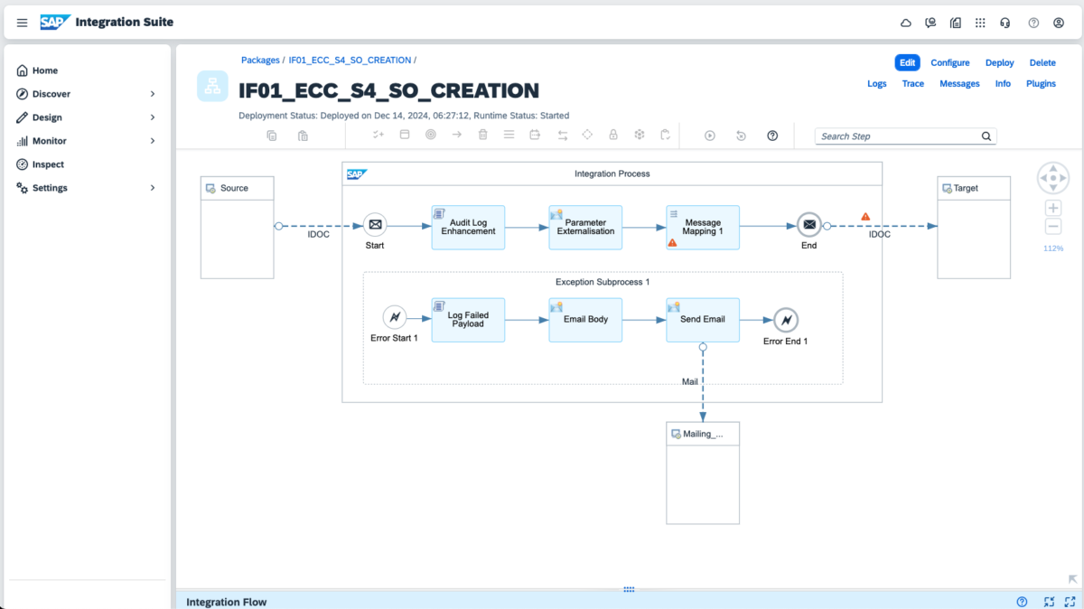 SAP PI/PO to Integration Suite: Essential Migration Guide | Bluestonex