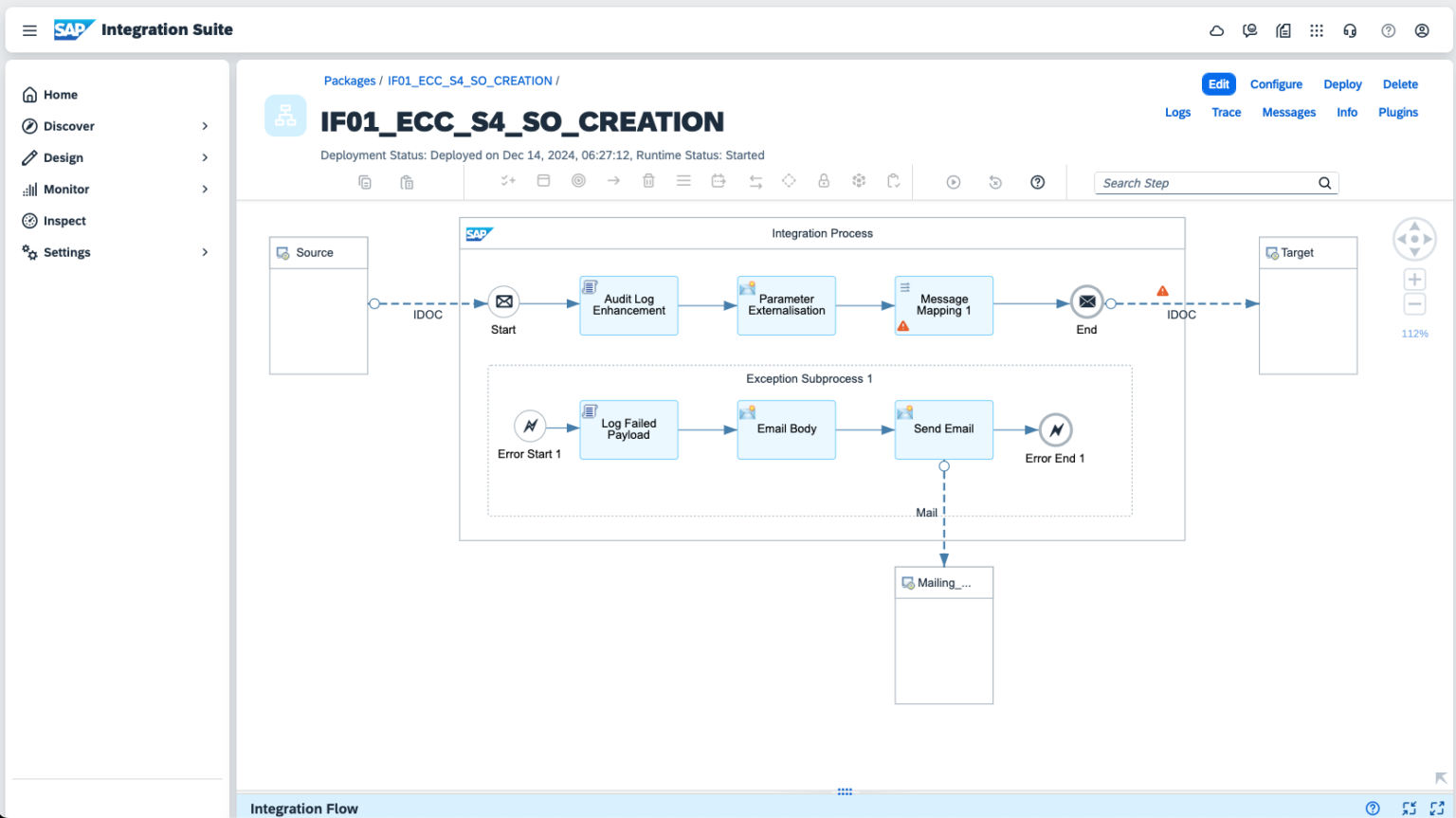SAP Integration Suite Explained | Benefits, Migration & More | Bluestonex